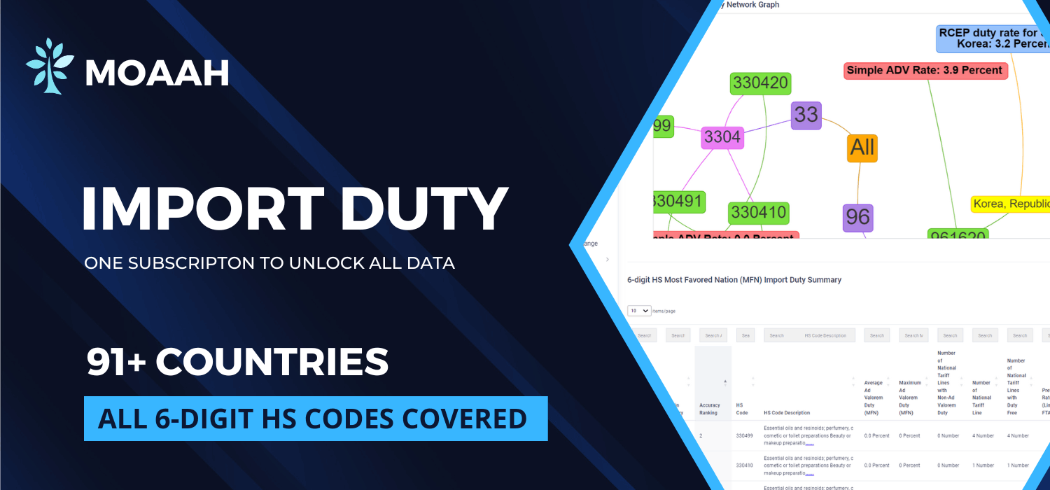Moaah Customs Regulations AI Search Engine HS Code Match Import